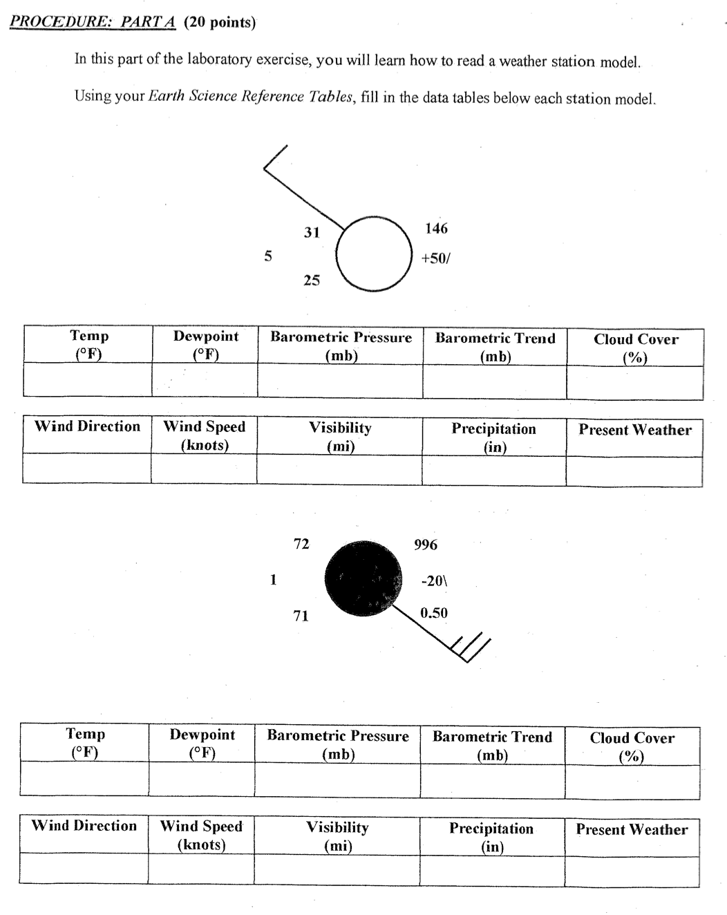 Solved In this part of the laboratory exercise, you will | Chegg.com