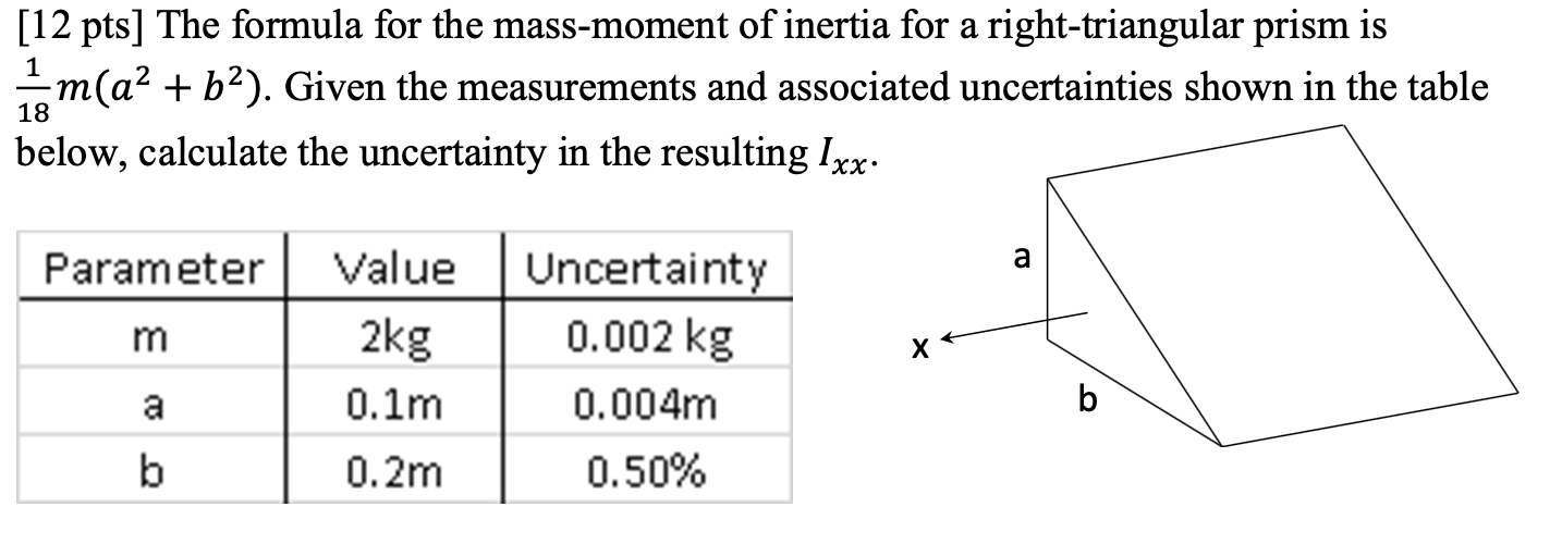 Solved The formula for the mass-moment of inertia for | Chegg.com