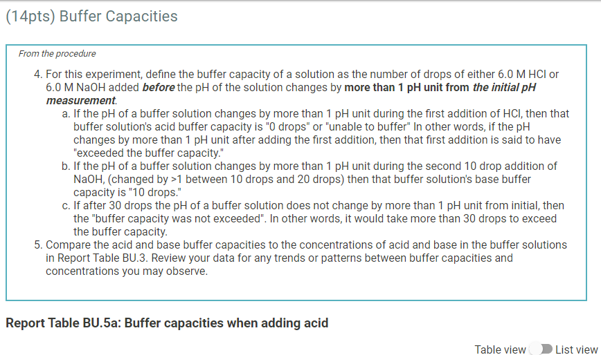 Solved 4. For this experiment, define the buffer capacity of | Chegg.com