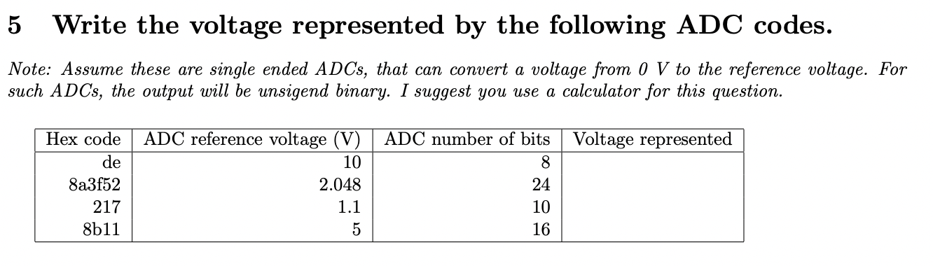 Solved 5 Write the voltage represented by the following ADC | Chegg.com