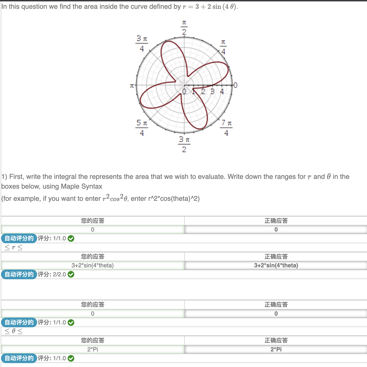 Solved In this question we find the area inside the curve | Chegg.com