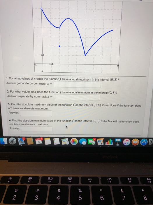 Solved 1. For what values of x does the function f have a | Chegg.com