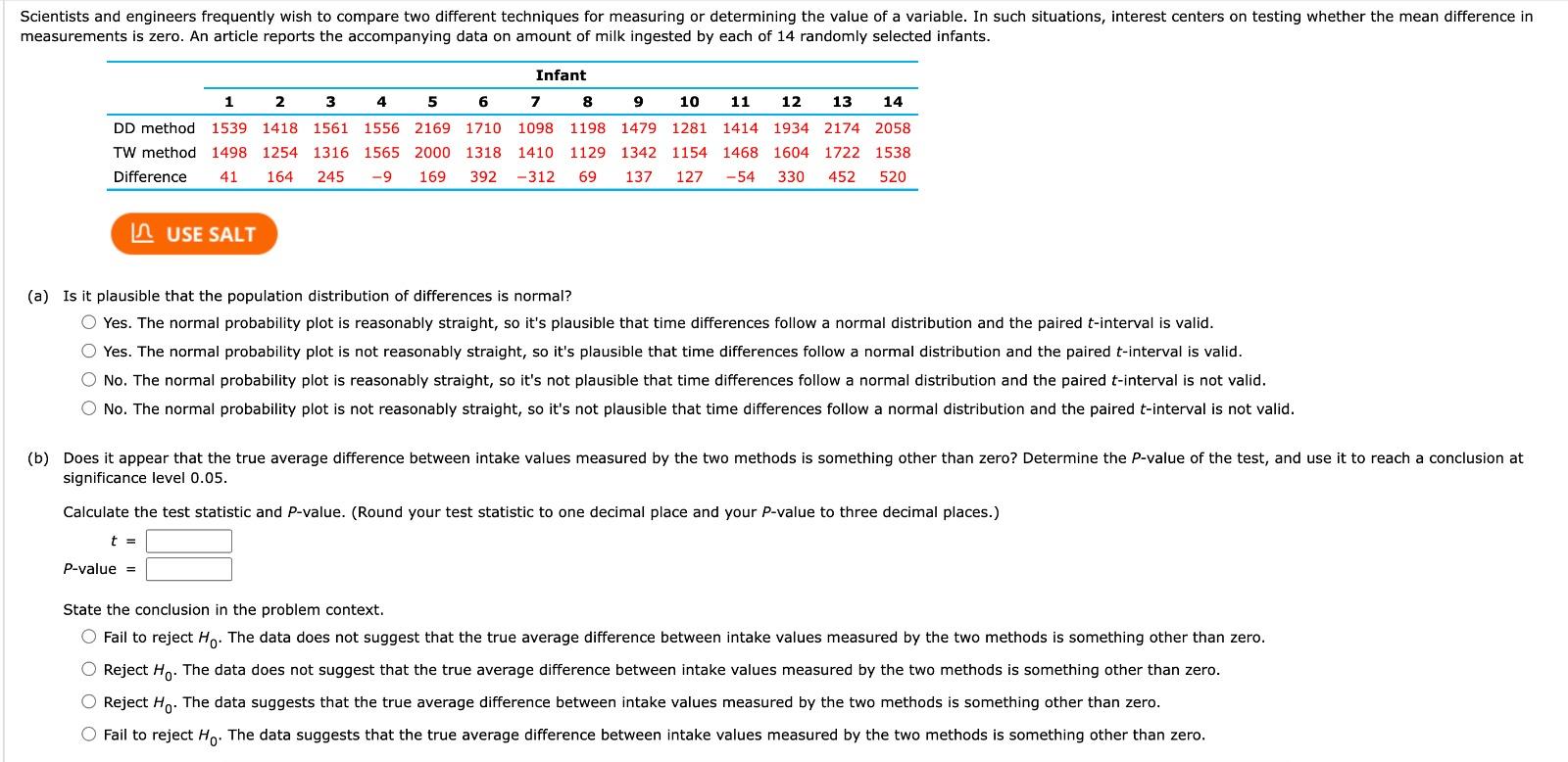 Solved (a) Is it plausible that the population distribution | Chegg.com