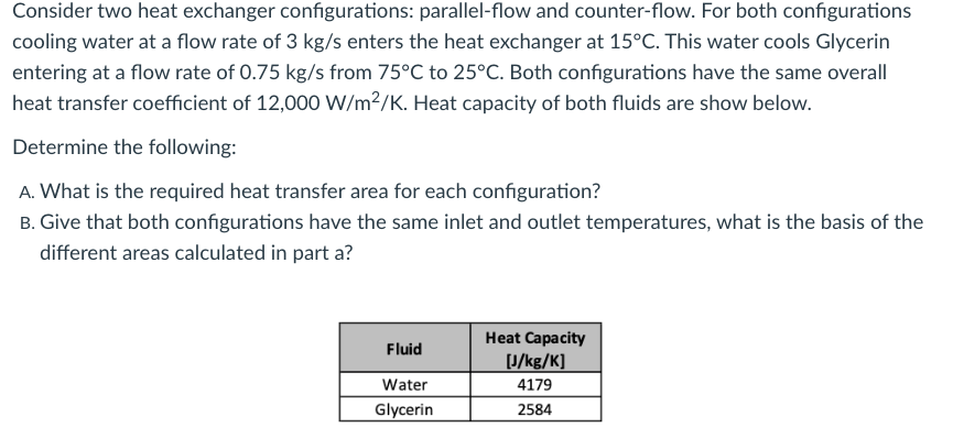 Solved Consider two heat exchanger configurations: | Chegg.com