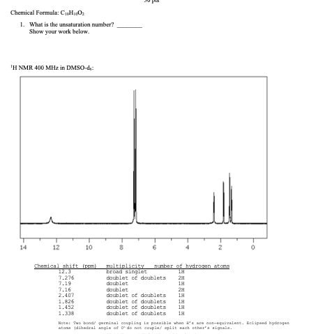 Solved Chemical Formula: CHO 1. What is the unsaturation | Chegg.com
