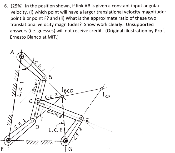 Solved 6. (25%) In the position shown, if link AB is given a | Chegg.com