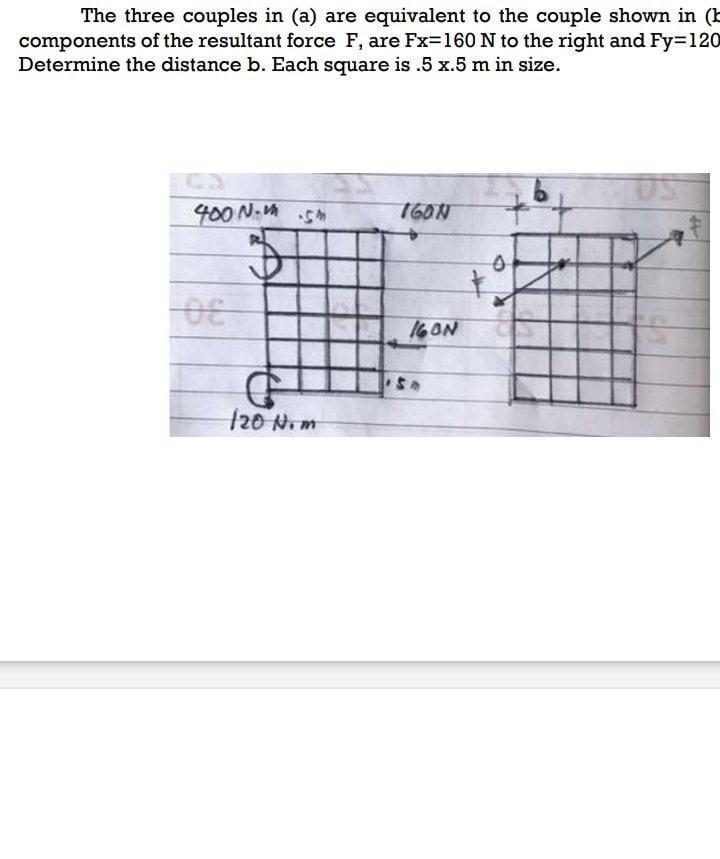 Solved The three couples in (a) are equivalent to the couple | Chegg.com