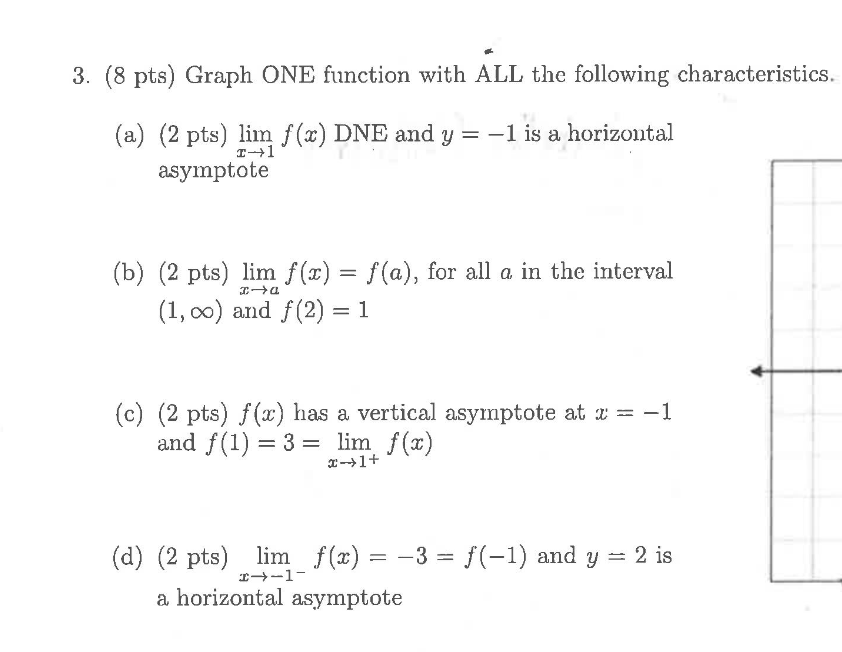 Solved 3. (8 pts) Graph ONE function with ALL the following | Chegg.com Solved 3. (8 pts) Graph ONE function with ALL the following | Chegg.com