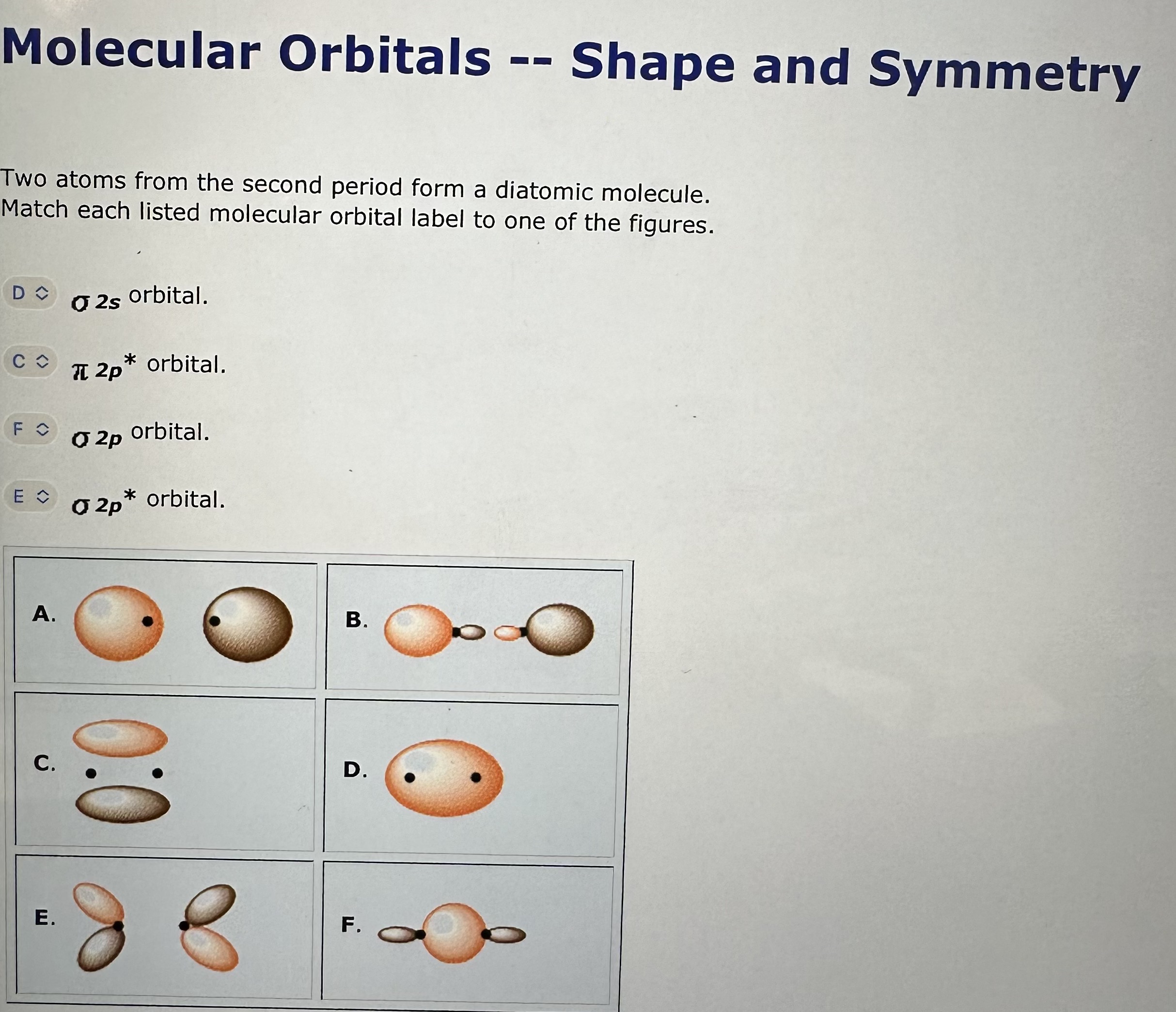 Solved Molecular Orbitals Shape And Symmetry Two Atoms