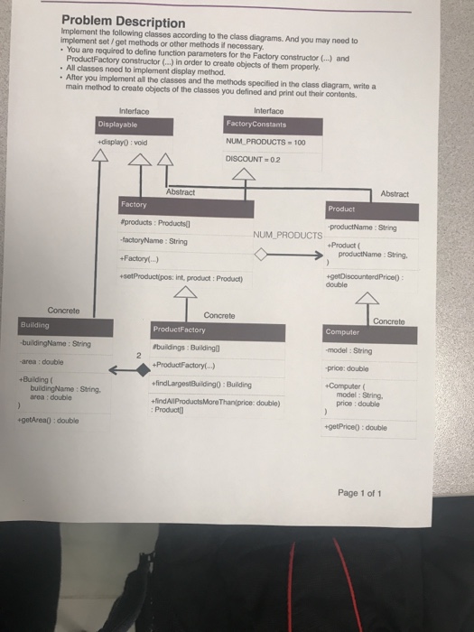 Solved Problem Description Implement the following classos | Chegg.com