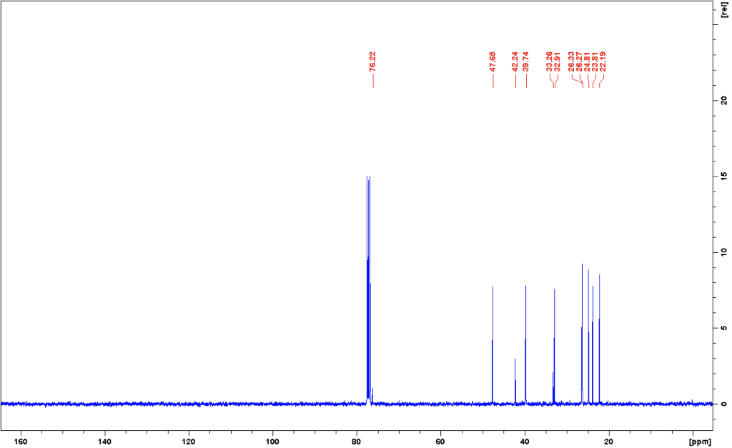 Solved Use the 1H NMR, 13C NMR, DEPT, COSY, HSQC and HMBC | Chegg.com