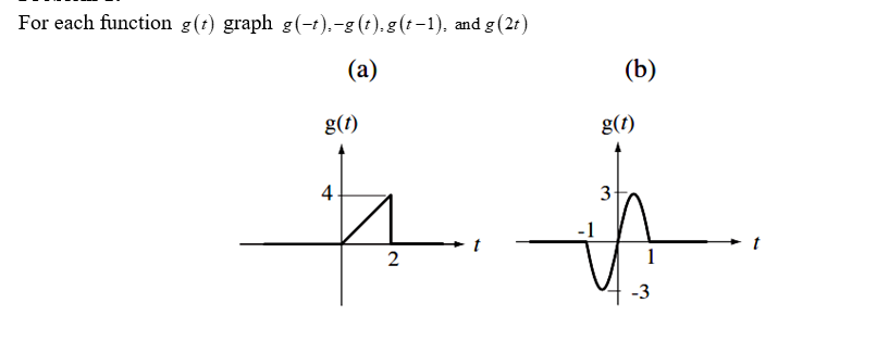 Solved For each function g(t) graph g(−t),−g(t),g(t−1), and | Chegg.com