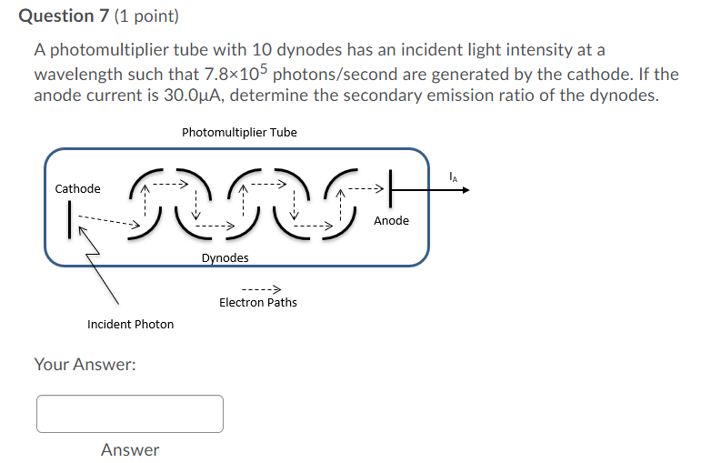 Solved Question 7 (1 point) A photomultiplier tube with 10 | Chegg.com