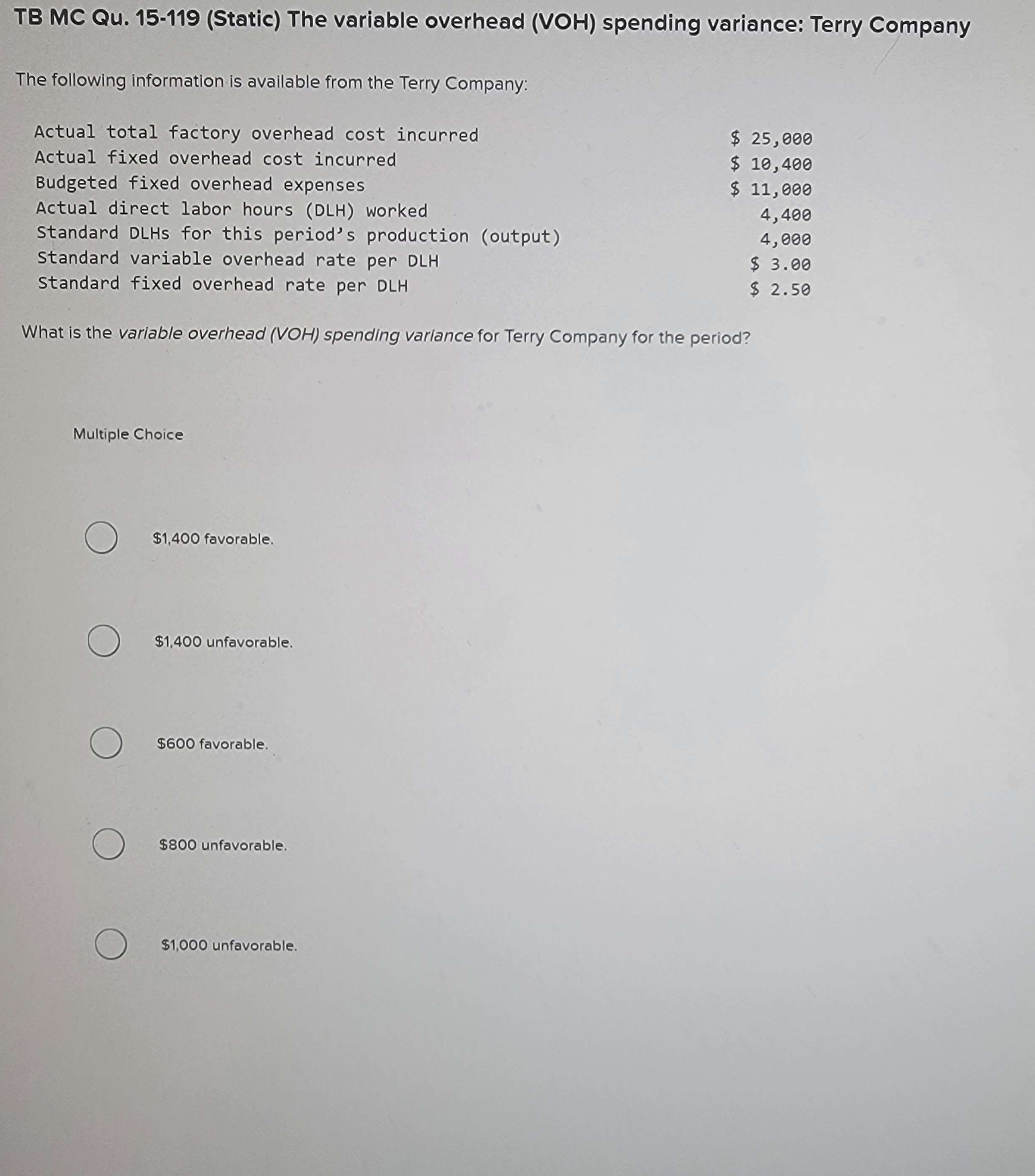 Solved TB MC Qu. 15-119 (Static) The variable overhead (VOH) | Chegg.com