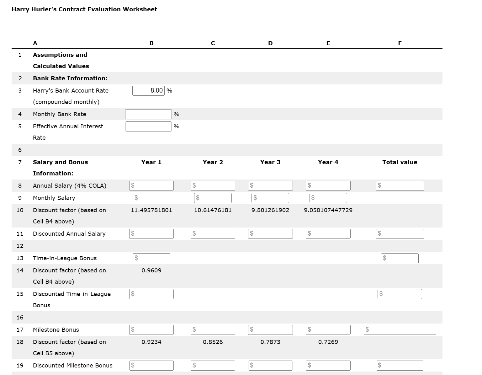 Harry Hurler's Contract Evaluation Worksheet1. Given | Chegg.com