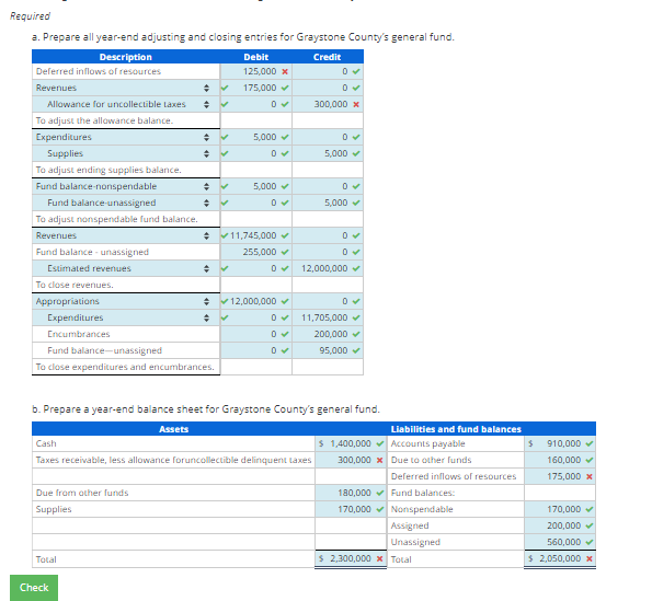 Solved Adjusting and Closing Entries, Balance Sheet The | Chegg.com