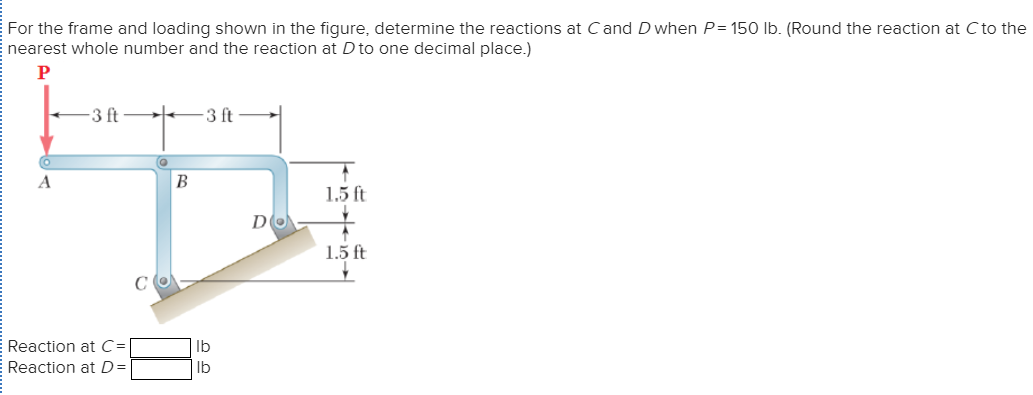Solved Determine The Reactions At B And D When B 40 Mm