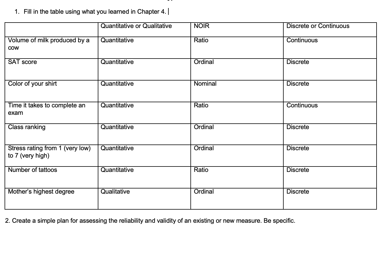 Solved please answer number 2 ﻿Fill in the table using what | Chegg.com