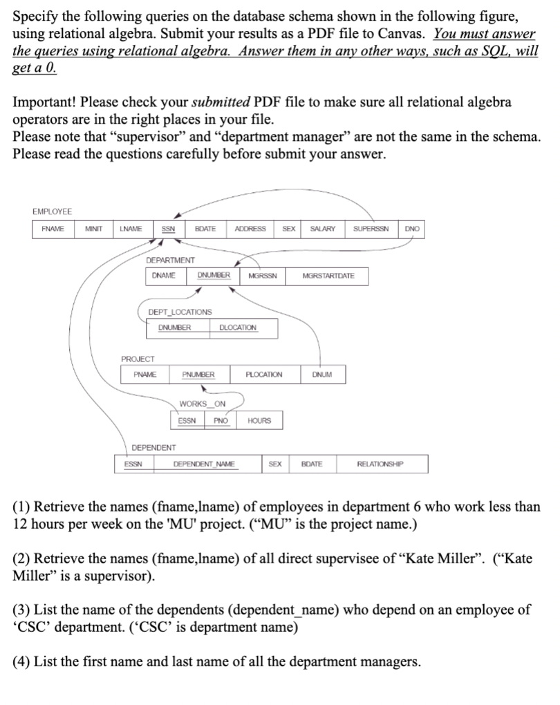 Solved DO NOT JUST COPY AND PASTE THE ANSWER OF ANOTHER | Chegg.com