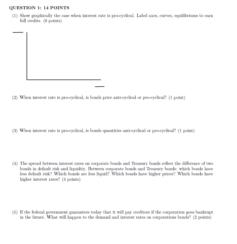 Solved QUESTION 1: 14 POINTS (1) Show graphically the case | Chegg.com