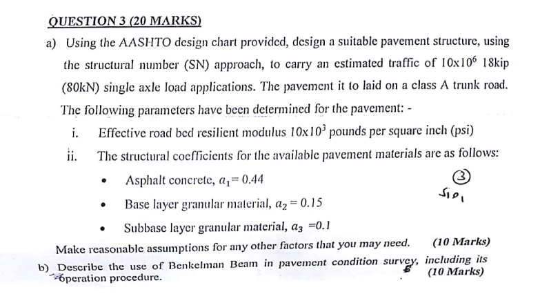 QUESTION 3 (20 MARKS) a) Using the AASHTO design | Chegg.com