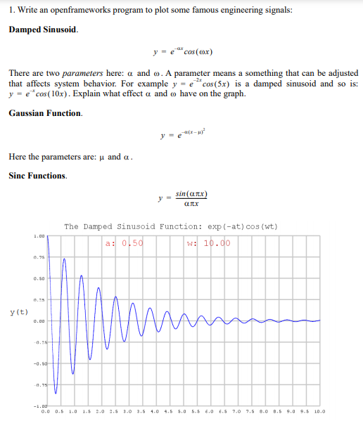 1. Write an openframeworks program to plot some | Chegg.com