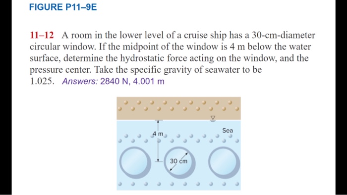Solved A room in the lower level of a cruise ship has a | Chegg.com