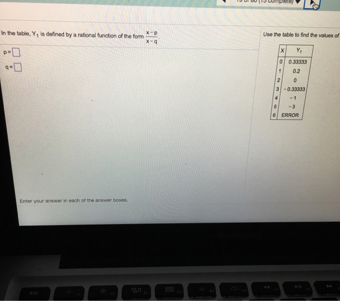 Solved In the table, Y_1 is defined by a rational function | Chegg.com