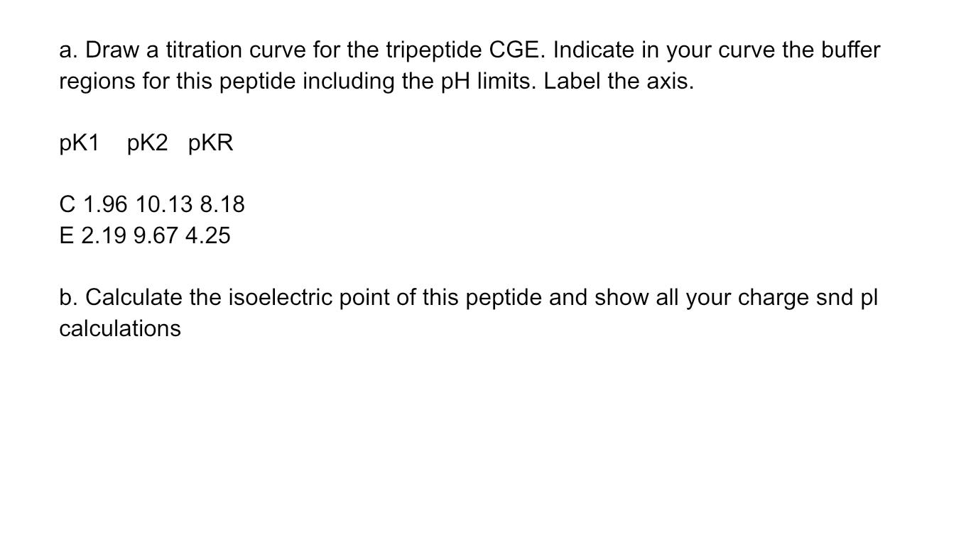 Solved a. Draw a titration curve for the tripeptide CGE. | Chegg.com