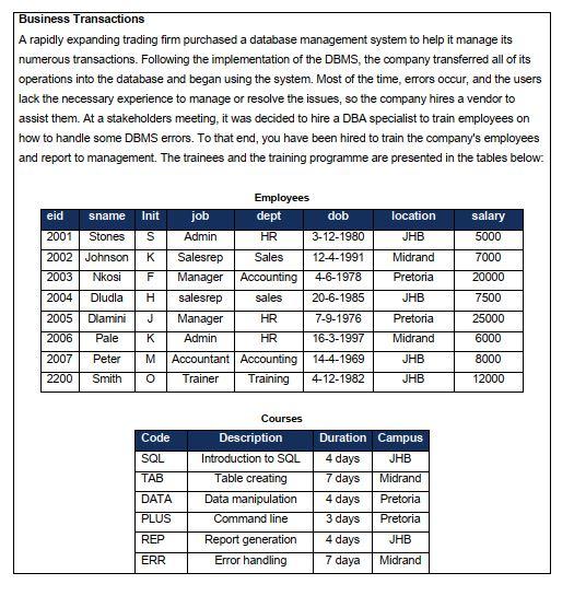 Solved Business Transactions A rapidly expanding trading | Chegg.com