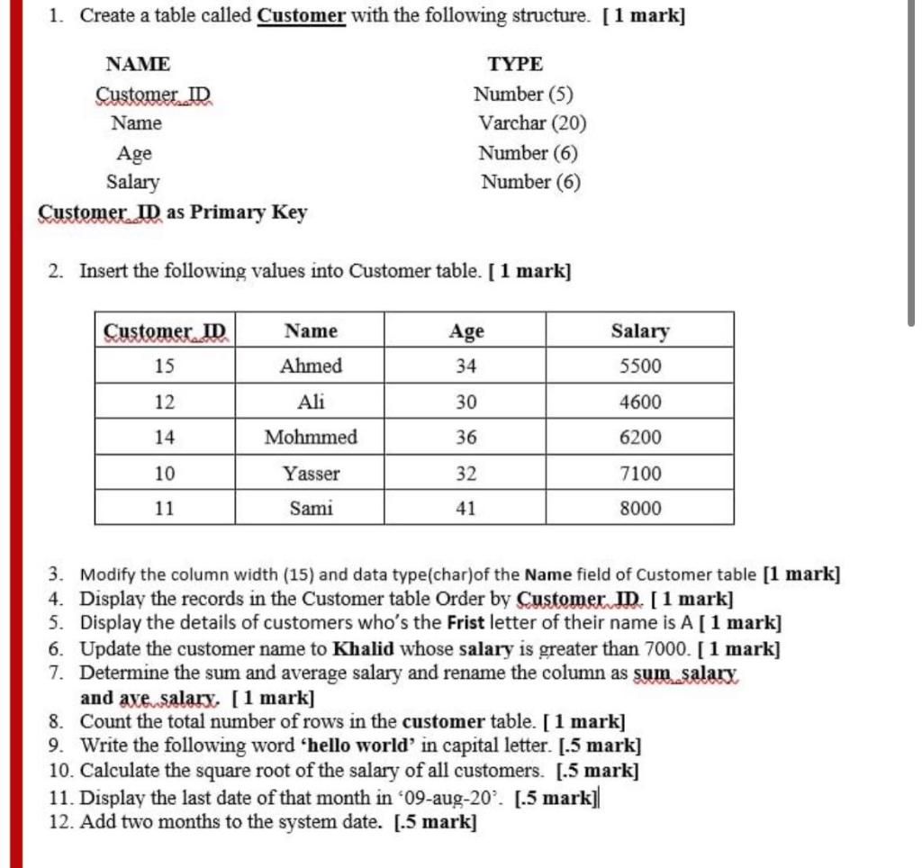 Solved 1 Create A Table Called Customer With The Following Chegg