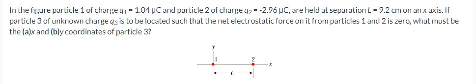 Solved In the figure particle 1 of charge q1=1.04μC and | Chegg.com