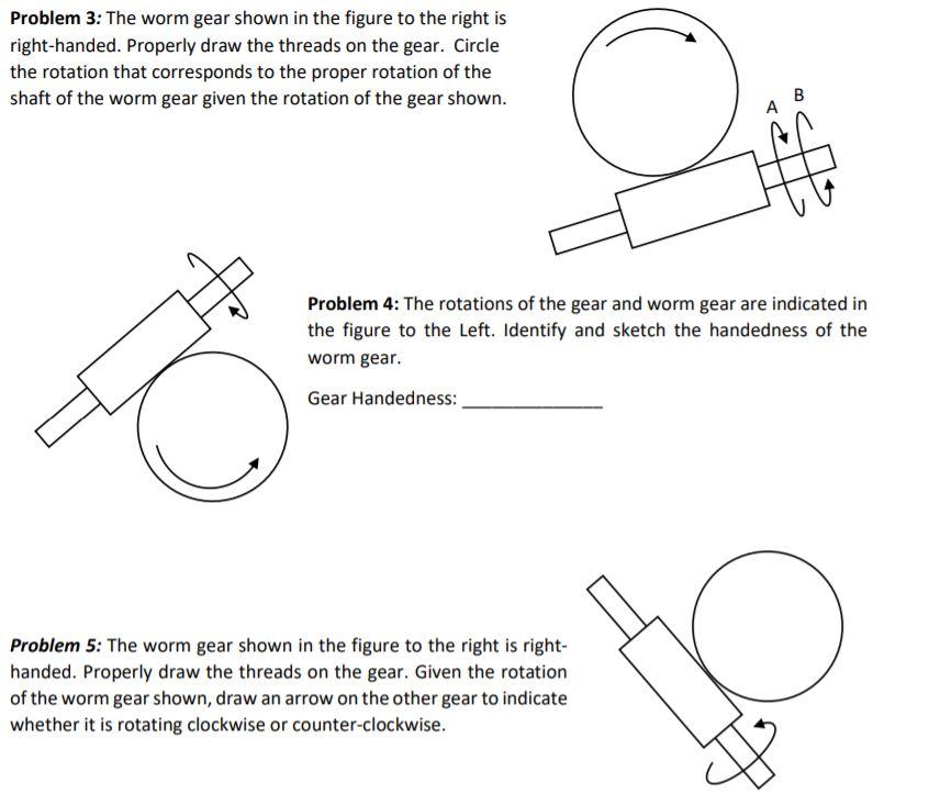 Solved Problem 3: The worm gear shown in the figure to the | Chegg.com