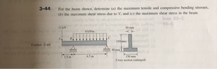 Solved For the beam shown, determine (a) the maximum tensile | Chegg.com