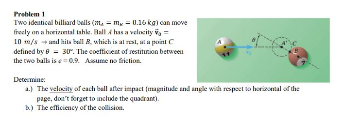Solved Problem 1 Two identical billiard balls (mA m 0.16 kg) | Chegg.com