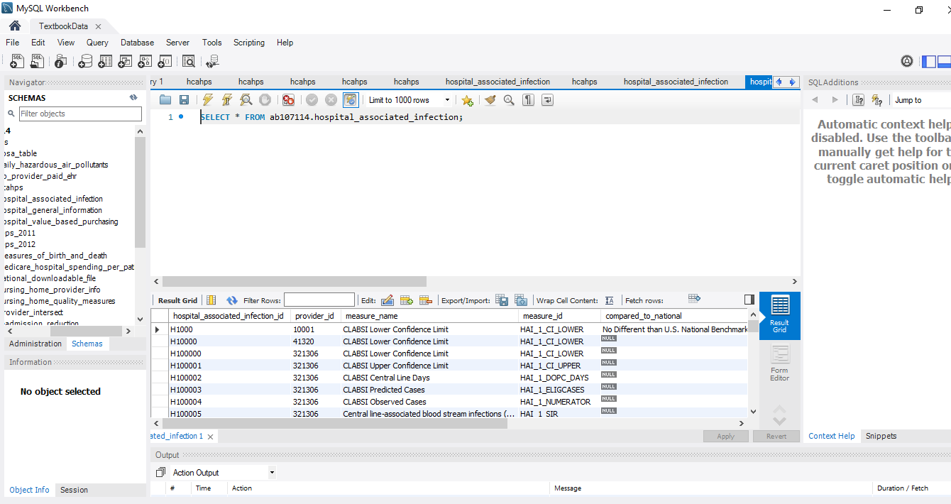 Solved 1. From the hospital_associated_infection table, | Chegg.com