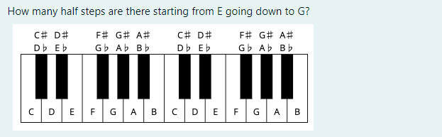 How many half steps are there starting from E going | Chegg.com