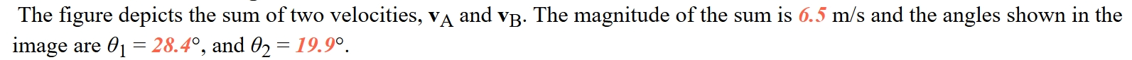 The figure depicts the sum of two velocities, vA ﻿and | Chegg.com