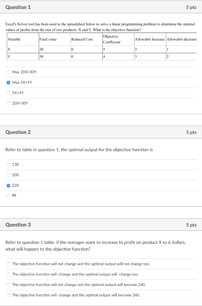 Solved Question 1 5 pts Excel's Solver tool has been used in | Chegg.com