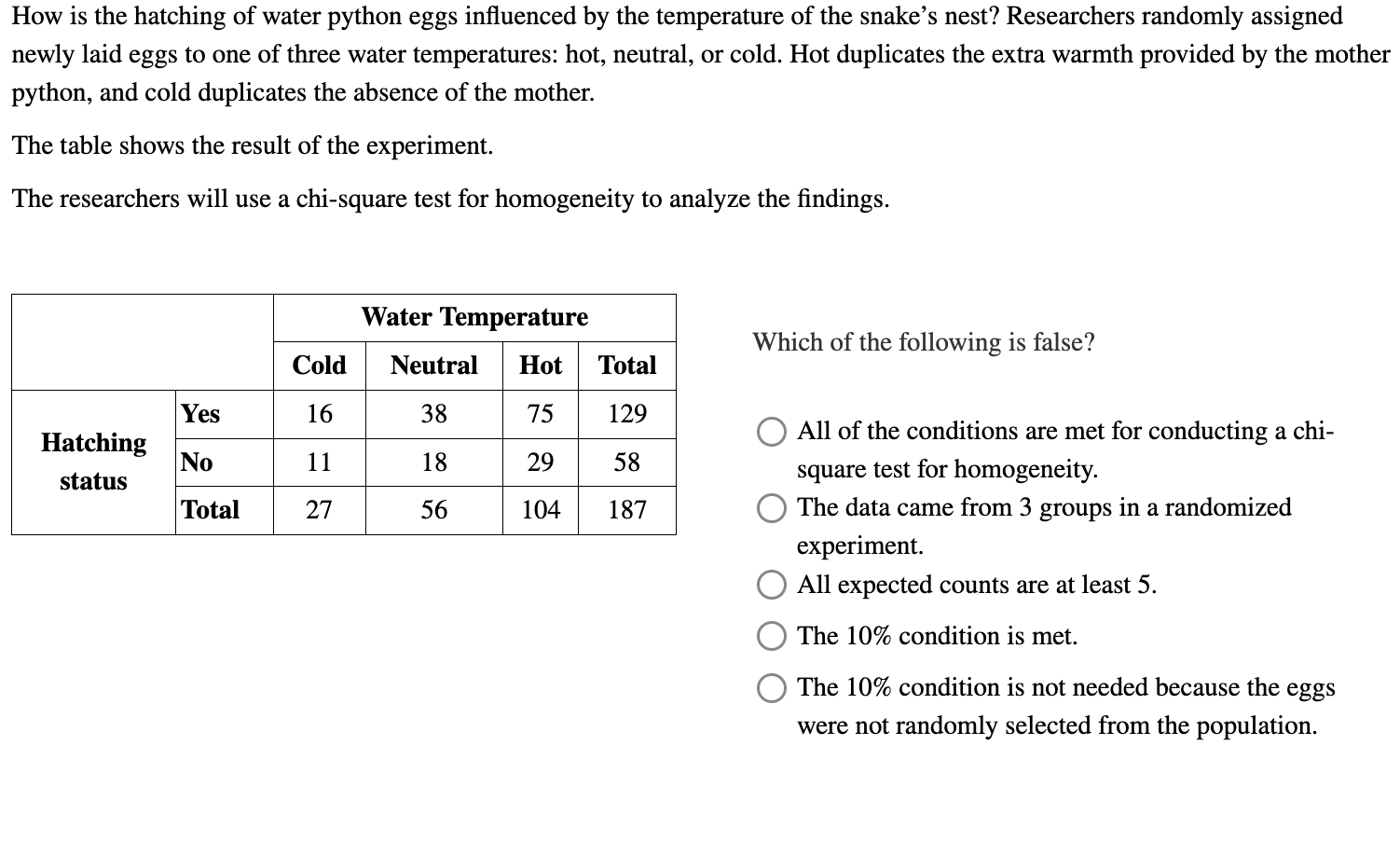 Solved How is the hatching of water python eggs influenced | Chegg.com