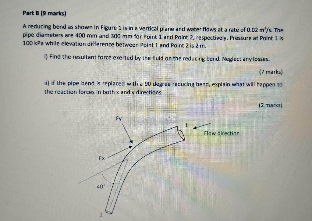 Solved Part B (9 marks) A reducing bend as shown in Figure 1 | Chegg.com