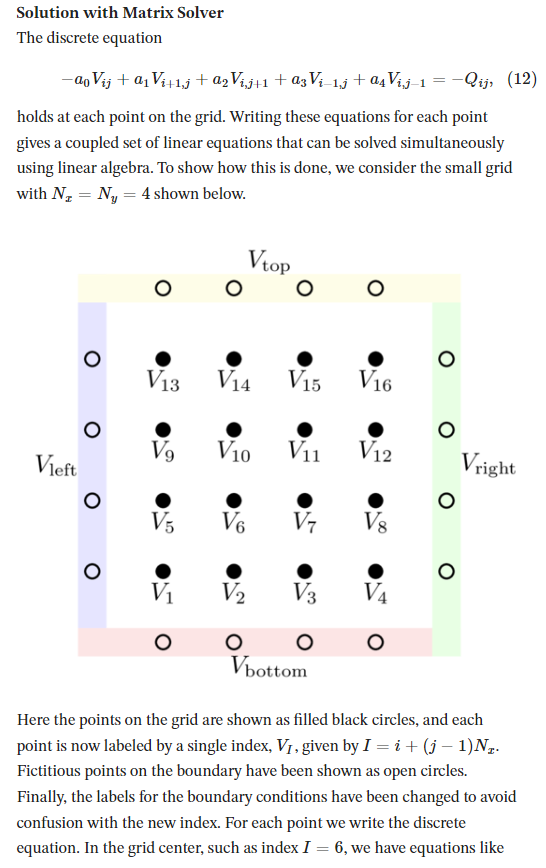 Solved Problem Statement Solve for the potential for a box | Chegg.com