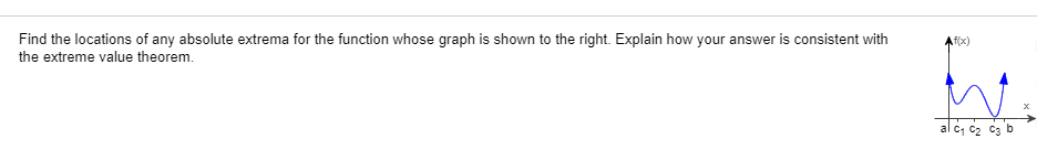 Solved Find the locations of any absolute extrema for the | Chegg.com