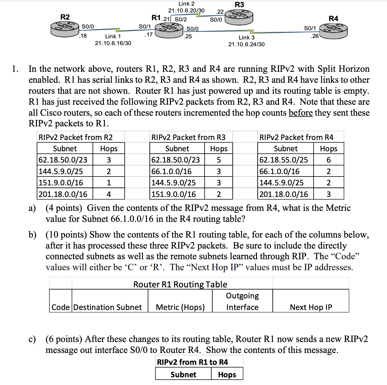 Solved In the network above, routers R1,R2,R3 and R4 are | Chegg.com