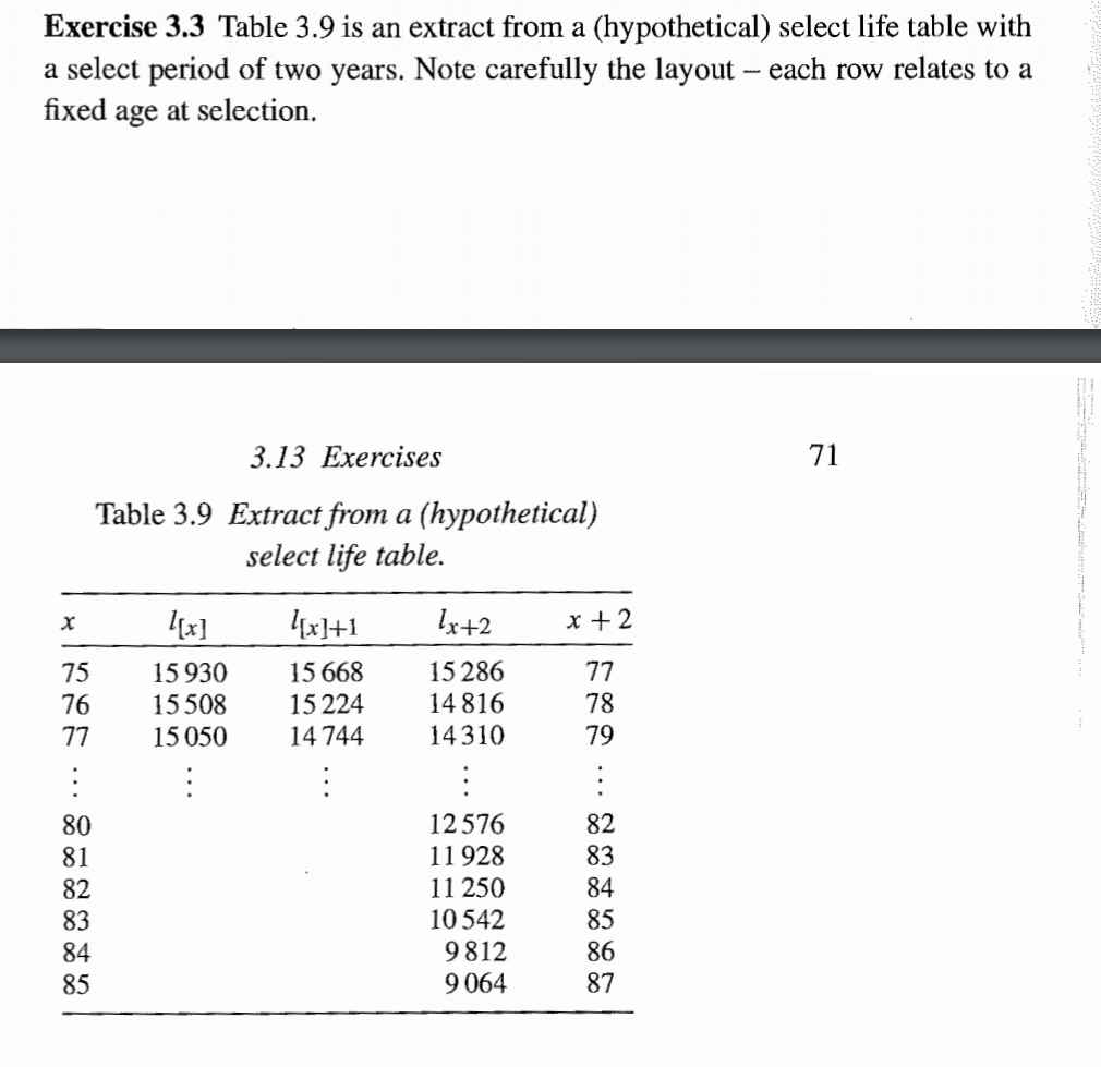 Exercise 3.3 Table 3.9 is an extract from a | Chegg.com
