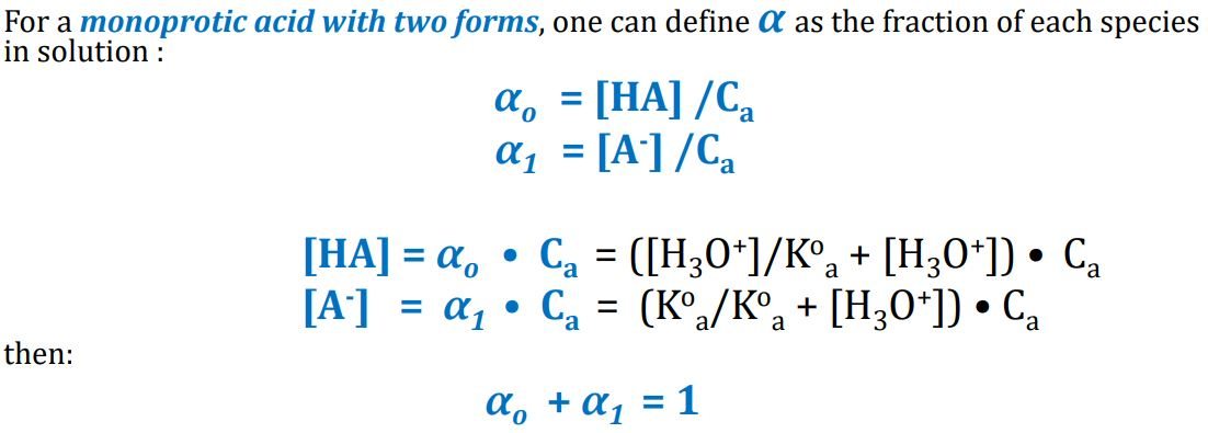 Solved Construct the alpha (α) versus pH diagram. Use | Chegg.com