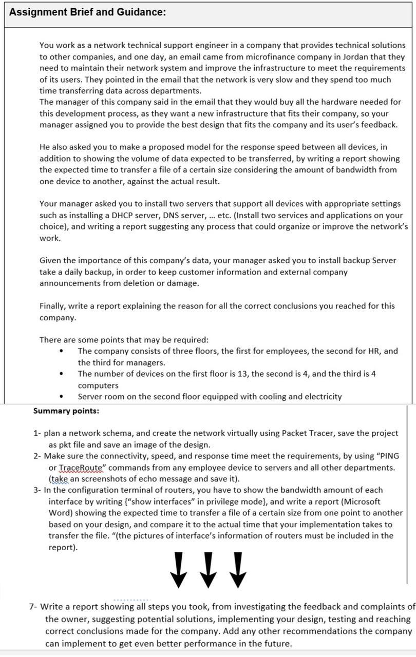 Solved Assignment Brief and Guidance: You work as a network | Chegg.com