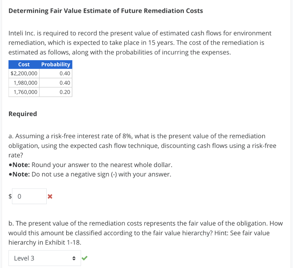 Solved Determining Fair Value Estimate of Future Remediation | Chegg.com
