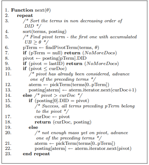 1. Function next(0) 2. repeat 3. /* Sort the terms in | Chegg.com