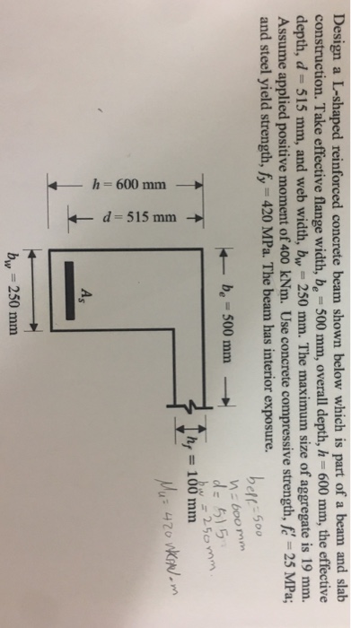 Solved Design a L-shaped reinforced concrete beam shown | Chegg.com